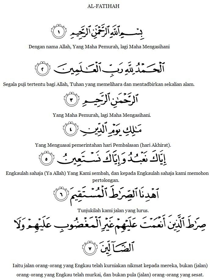 Surah Al-Fatihah Sebagai Hadiah Yang Terbaik – TeratakEmas.Com